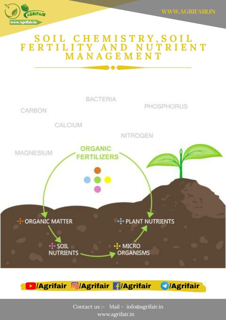 Soil Chemistry, Soil Fertility & Nutrient Management pdf - AgriFair
