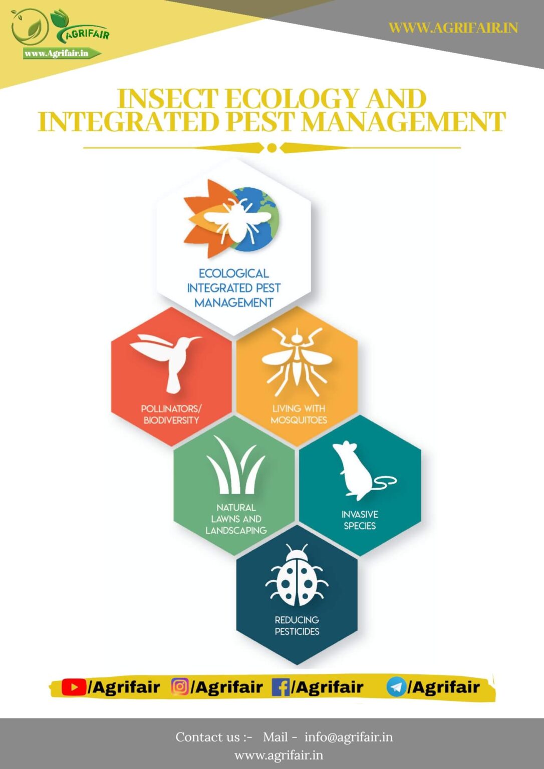 Insect Ecology & Integrated Pest Management pdf - AgriFair